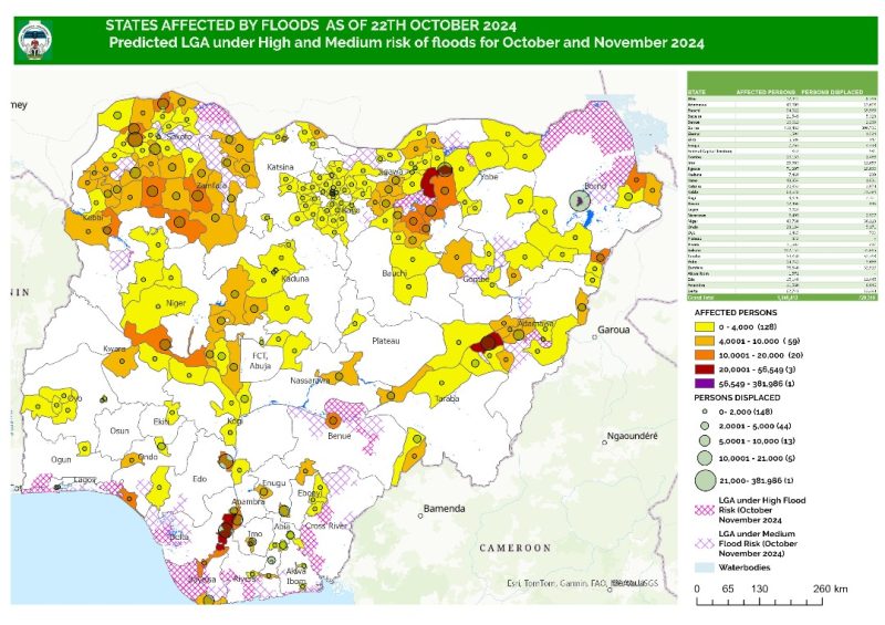 Flood Dashboard 2024 – NEMA Nigeria